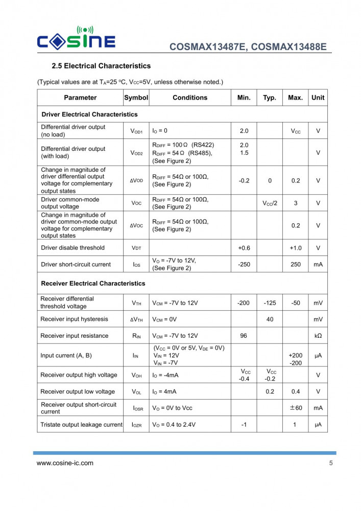 COS13488E datasheet page 5