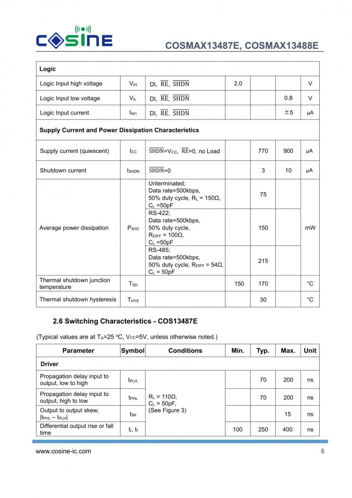 COS13488E datasheet page 6