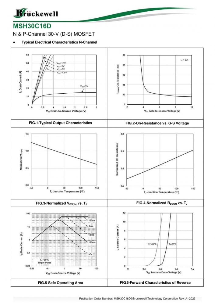 MSH30C16D datasheet page 4