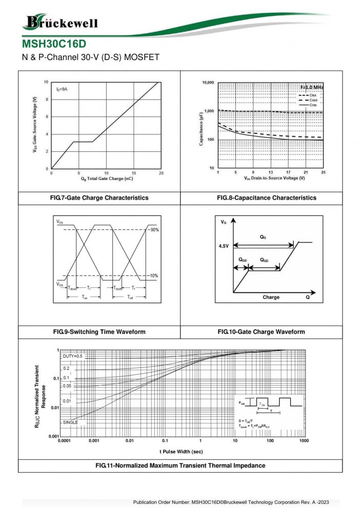 MSH30C16D datasheet page 5