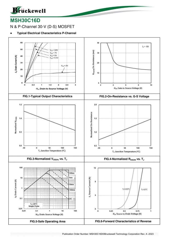 MSH30C16D datasheet page 6