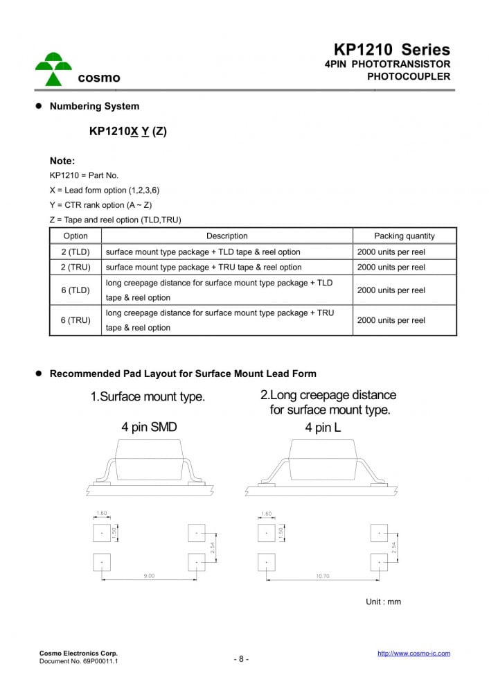 Cosmo KP1210 datasheet page 8