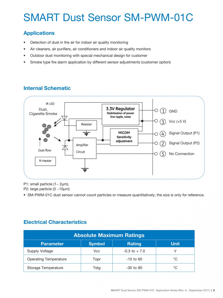 SM-PWM-01C technical document page 3