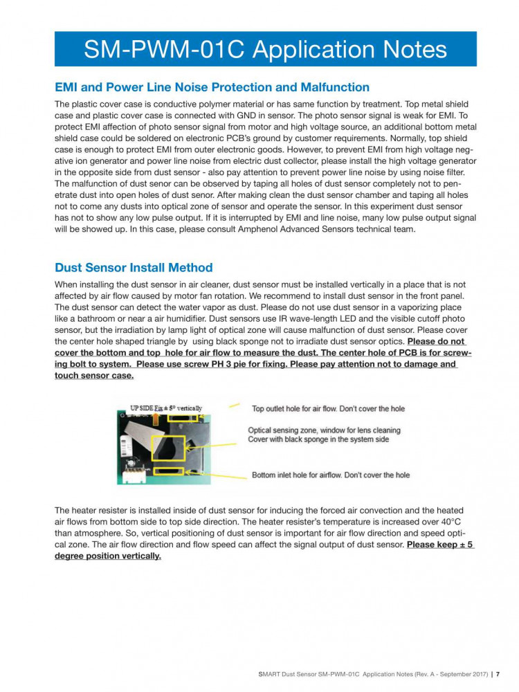 SM-PWM-01C technical document page 7