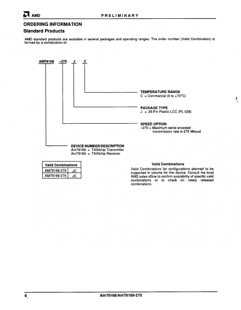 AM79169 datasheet page 6