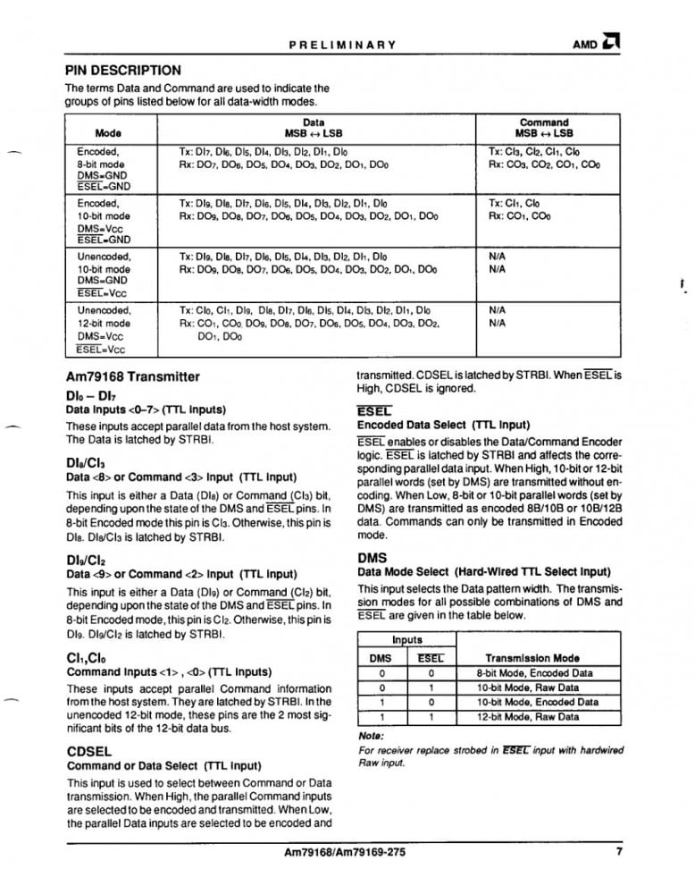 AM79169 datasheet page 7