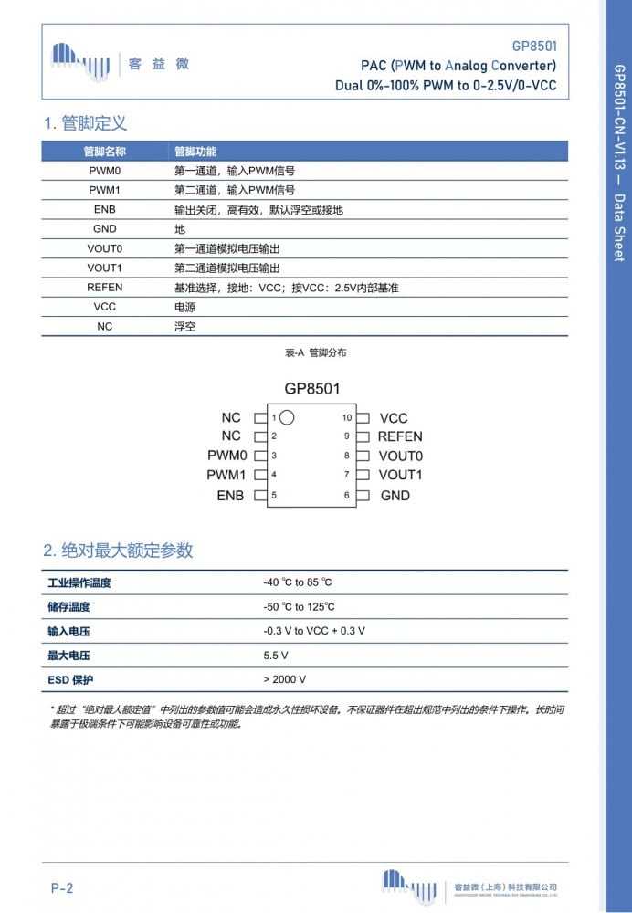 GP8501-TC50-EW datasheet page 2