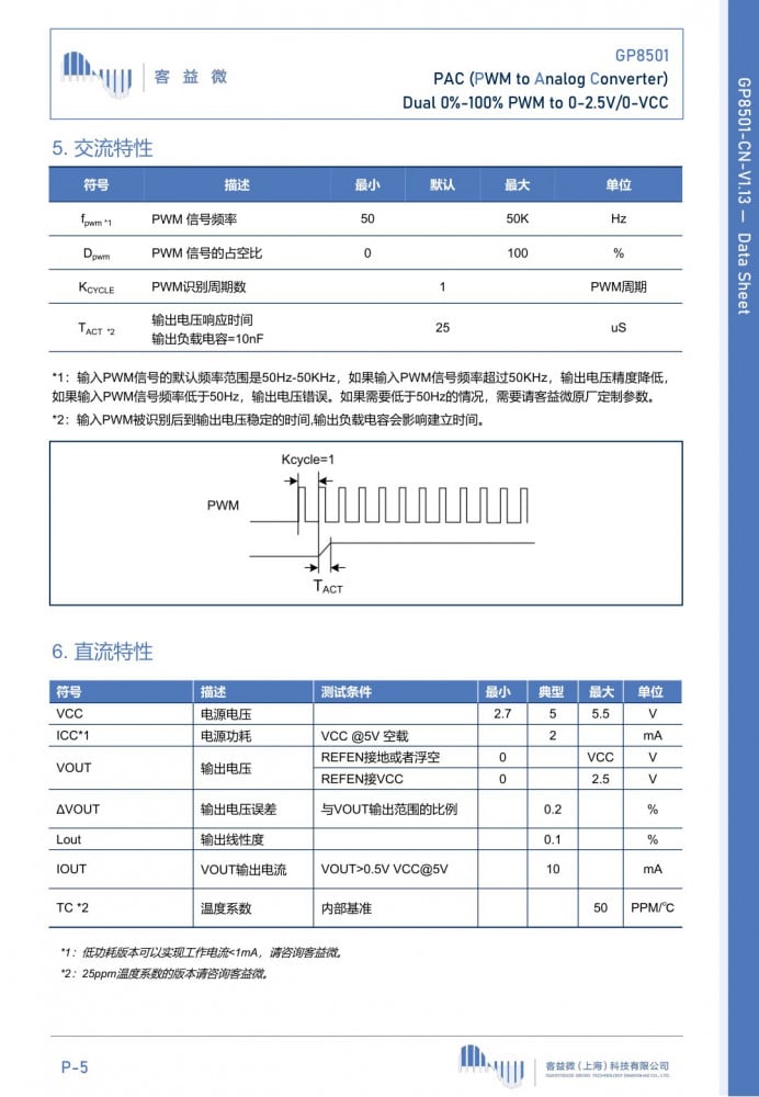 GP8501-TC50-EW datasheet page 5