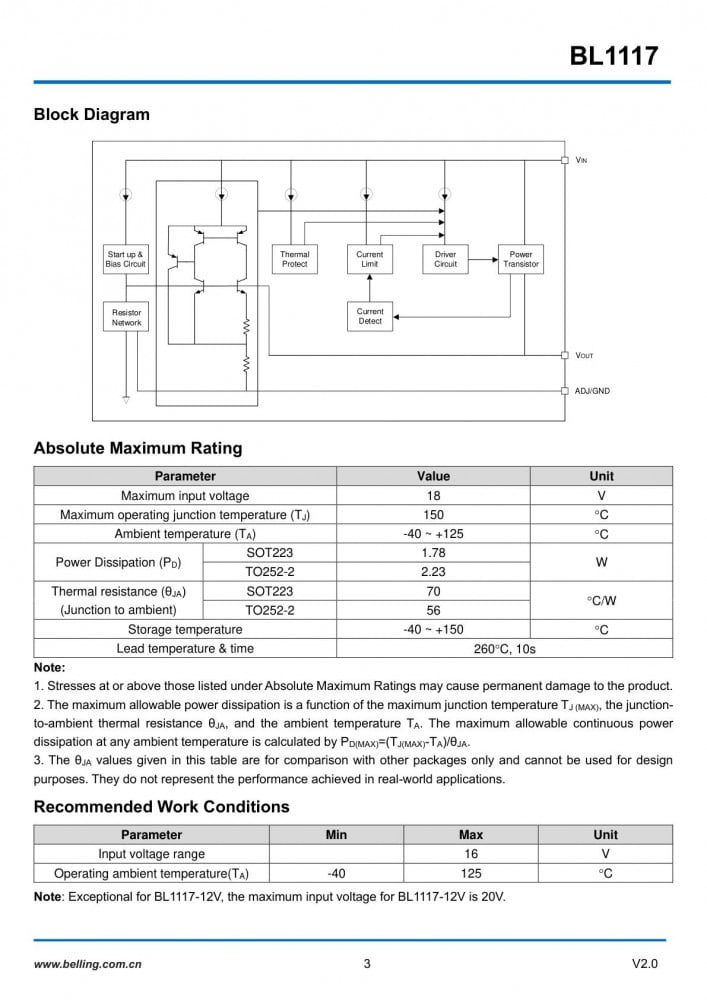 BL1117 datasheet page 3