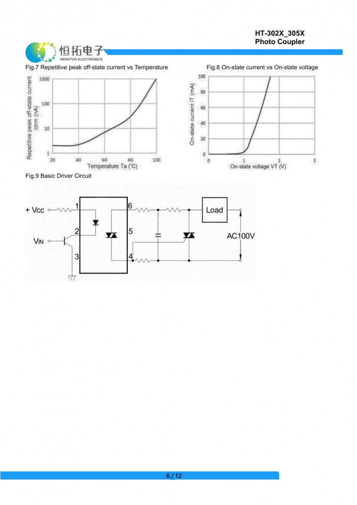 HT-3051 datasheet page 7