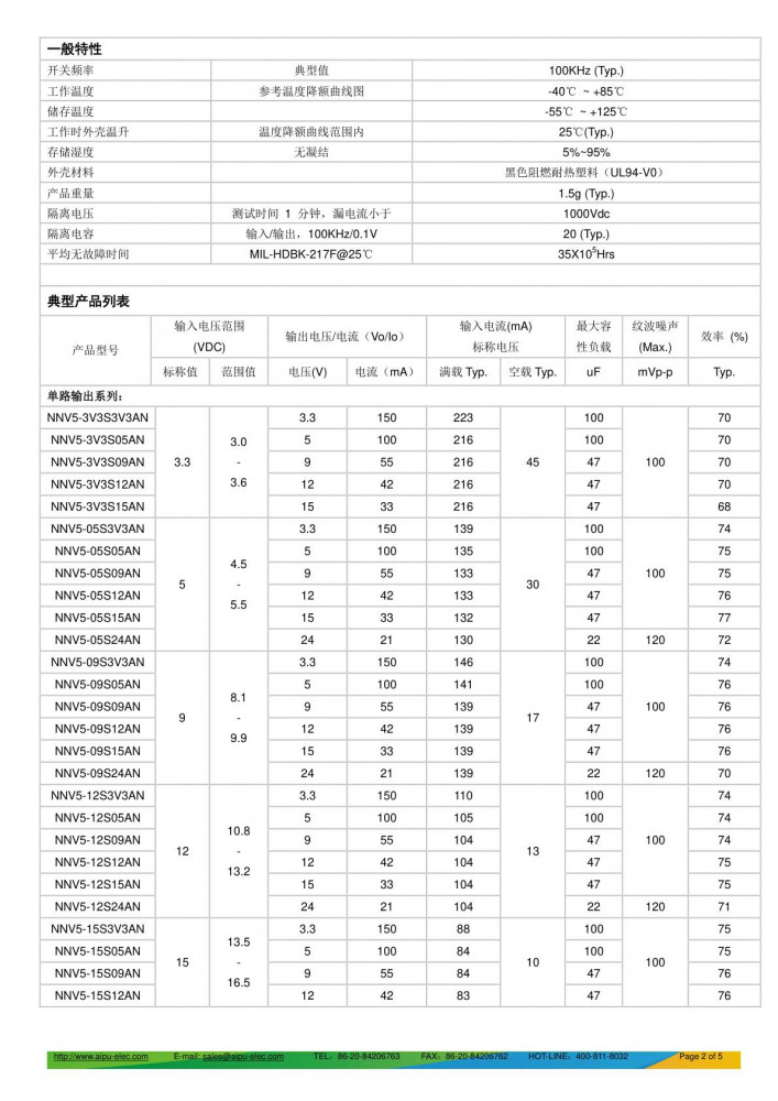 NNV5-05S05AN datasheet page 2