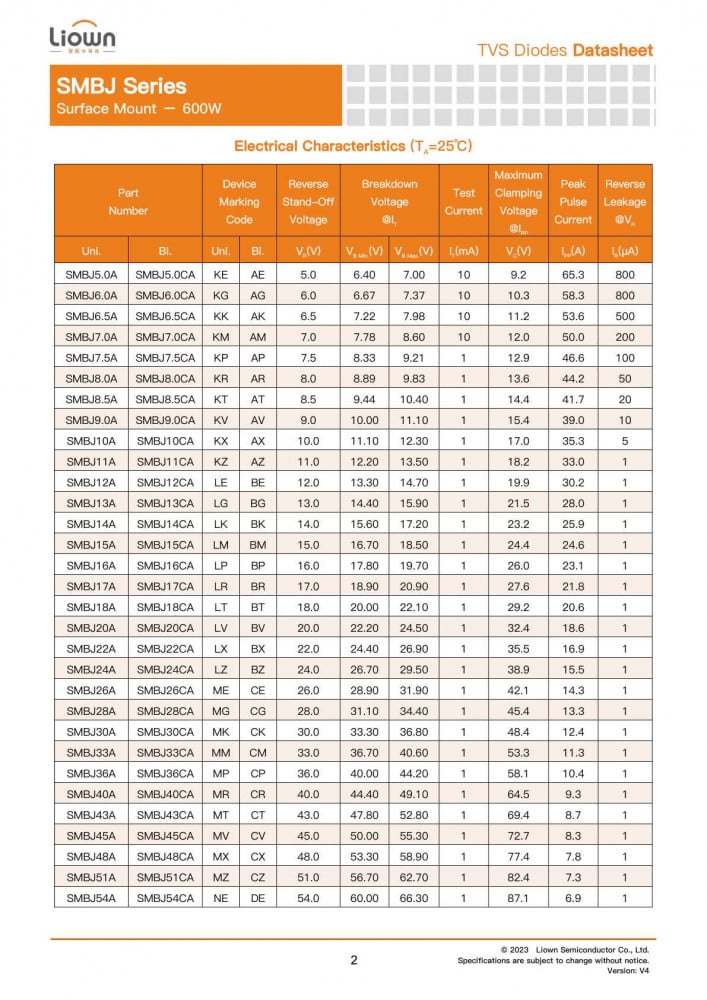 Liown SMBJ series datasheet page 2