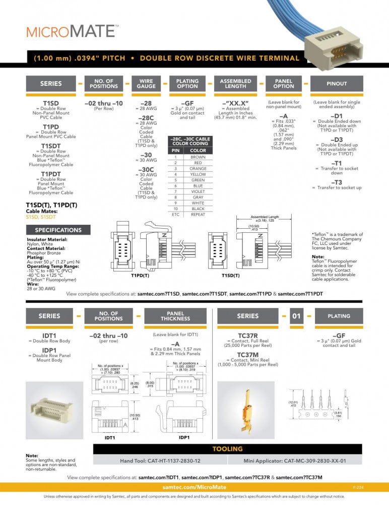 Samtec Micromate IDP1 technical document preview