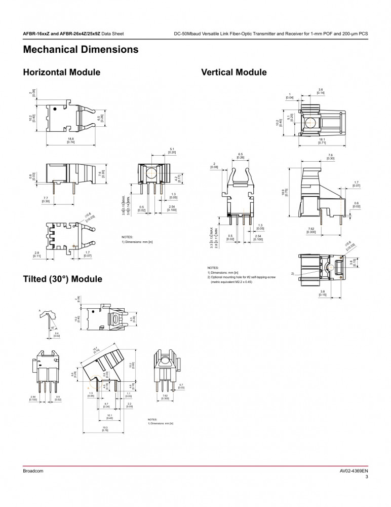AFBR-2539Z datasheet page 3