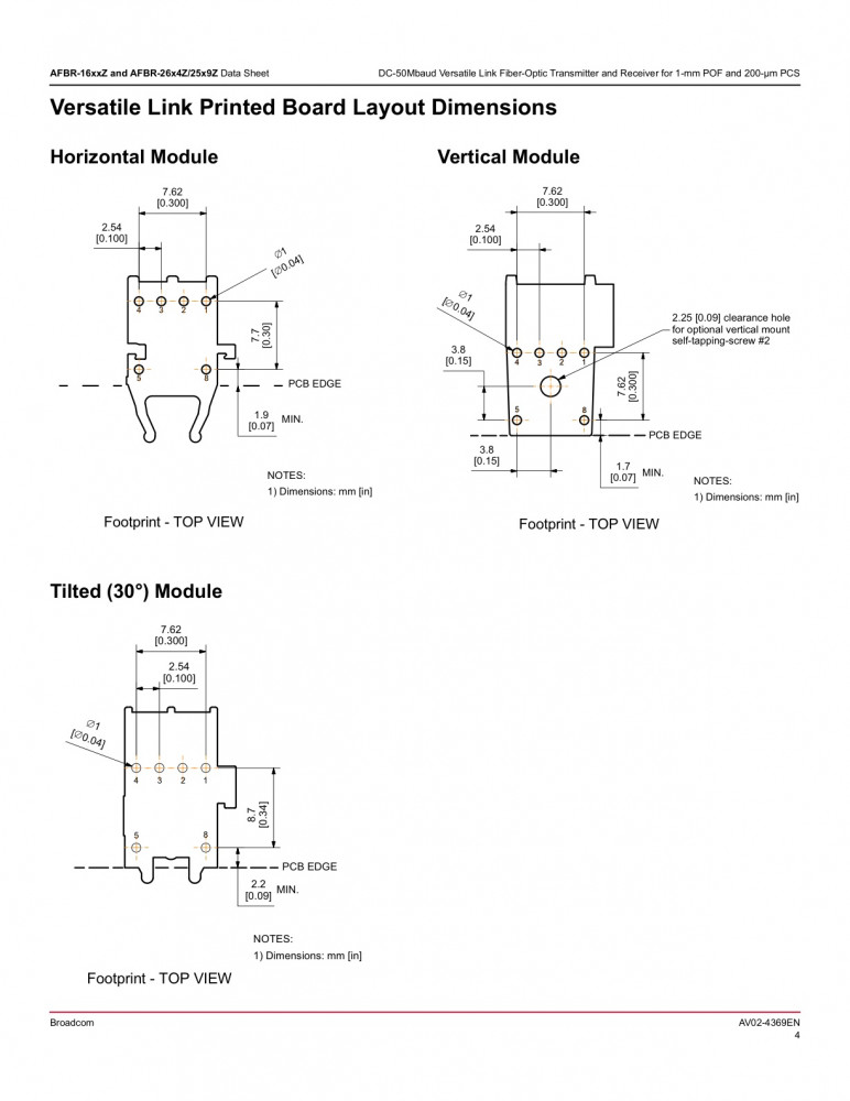 AFBR-2539Z datasheet page 4