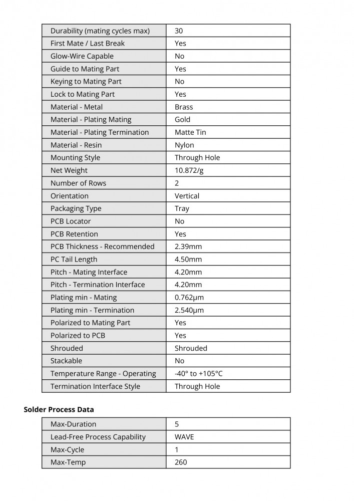 440681006 technical document page 3