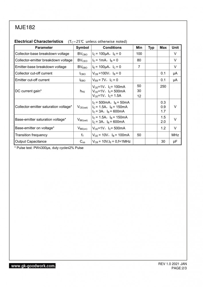 MJE182 technical document page 2