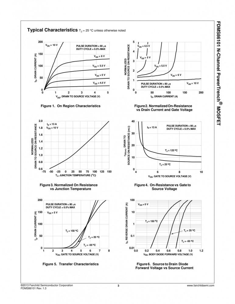 FDMS86101 datasheet page 4