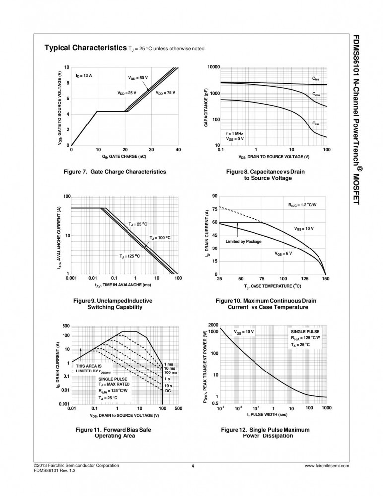 FDMS86101 datasheet page 5