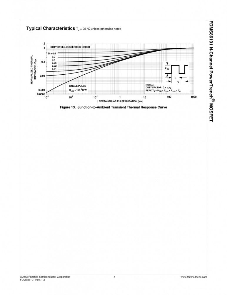 FDMS86101 datasheet page 6