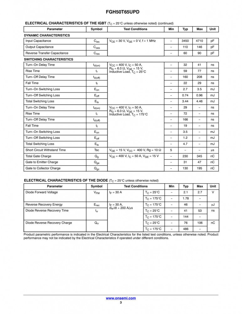 FGH50T65UPD datasheet page 3