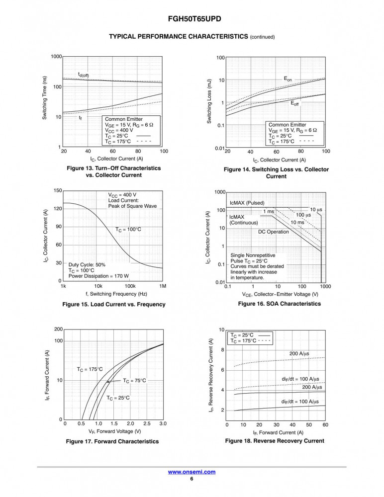 FGH50T65UPD datasheet page 6