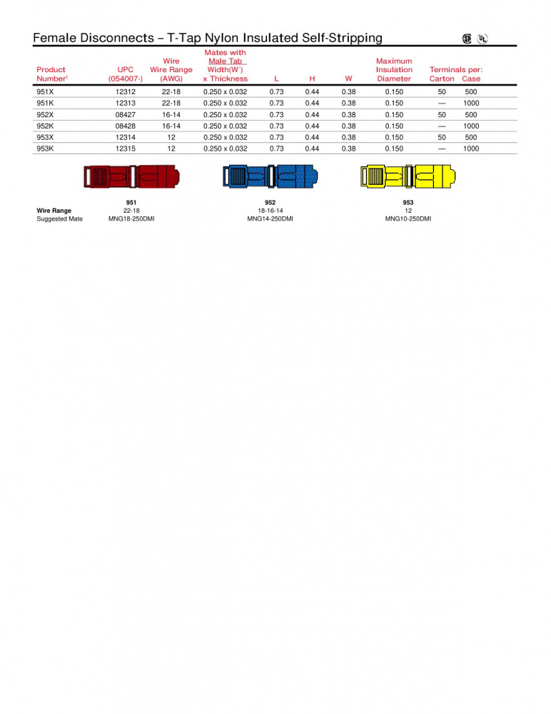 3M 951X-BOTTLE technical document preview