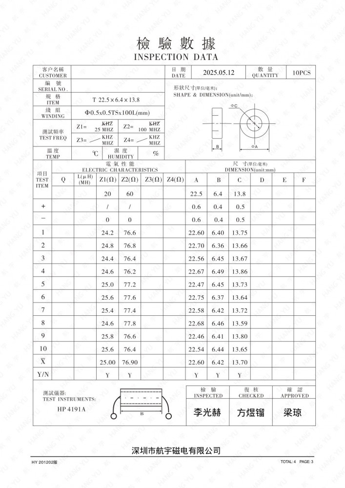 T22.5×6.4×13.8 inspection data page 3