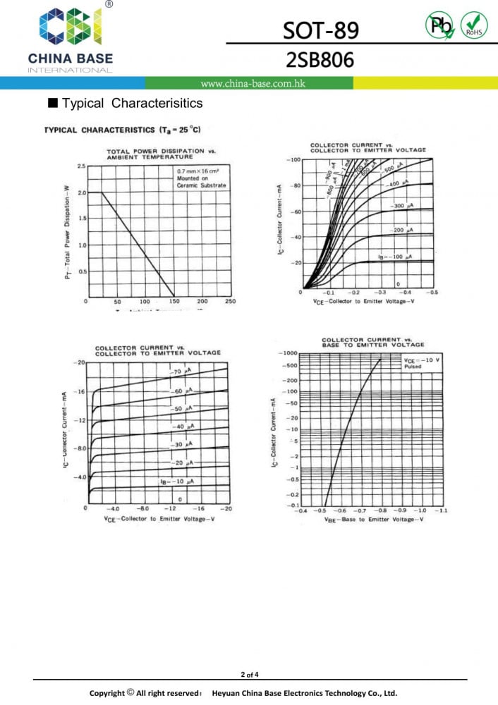 CBI 2SB806 datasheet page 2