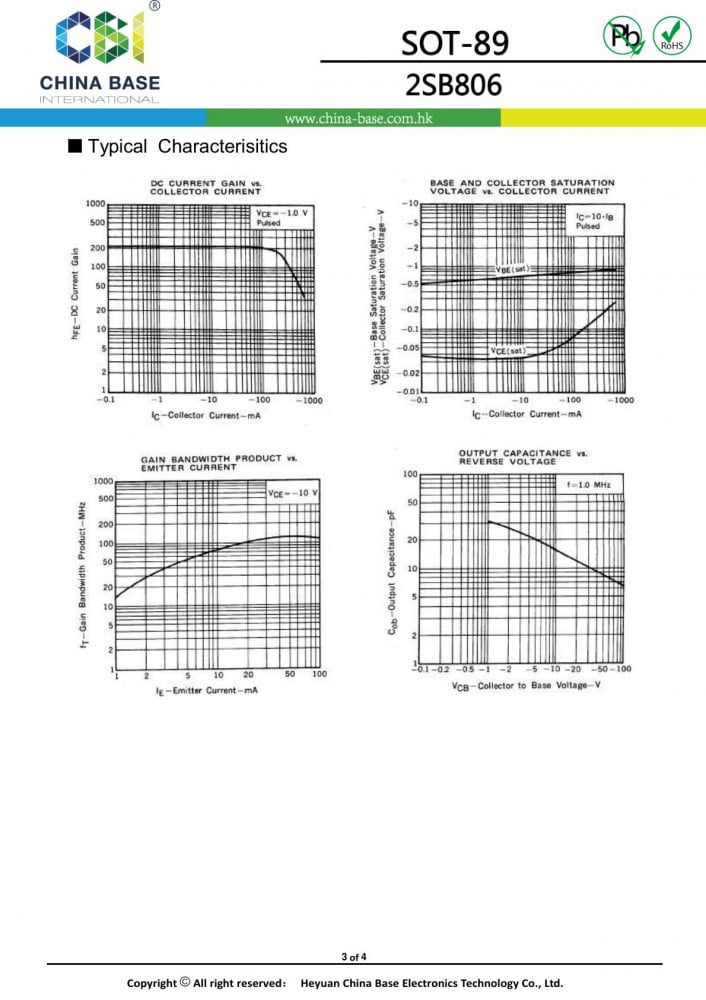 CBI 2SB806 datasheet page 3