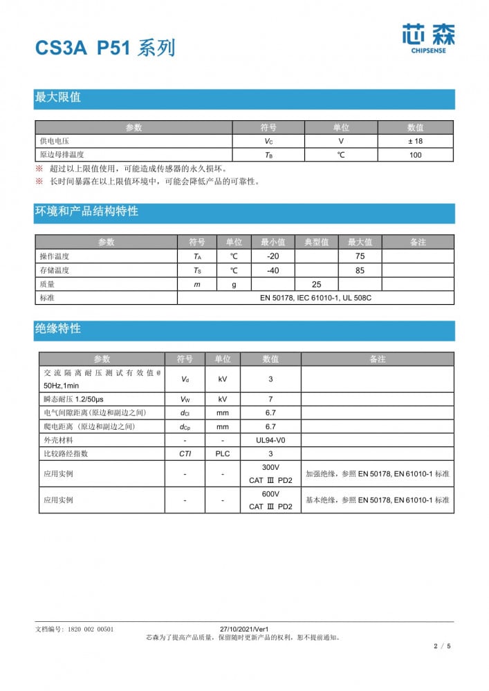 CS3A 100 P51 datasheet page 2