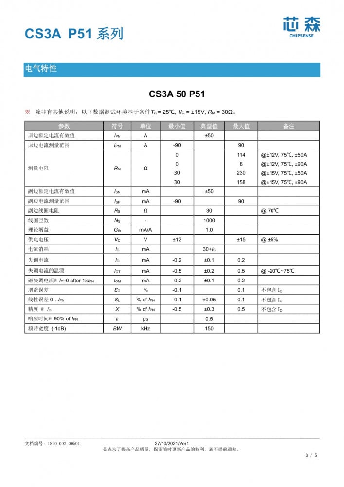 CS3A 100 P51 datasheet page 3
