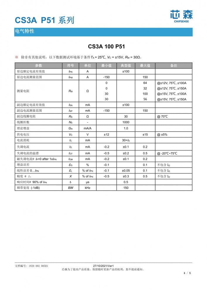 CS3A 100 P51 datasheet page 4