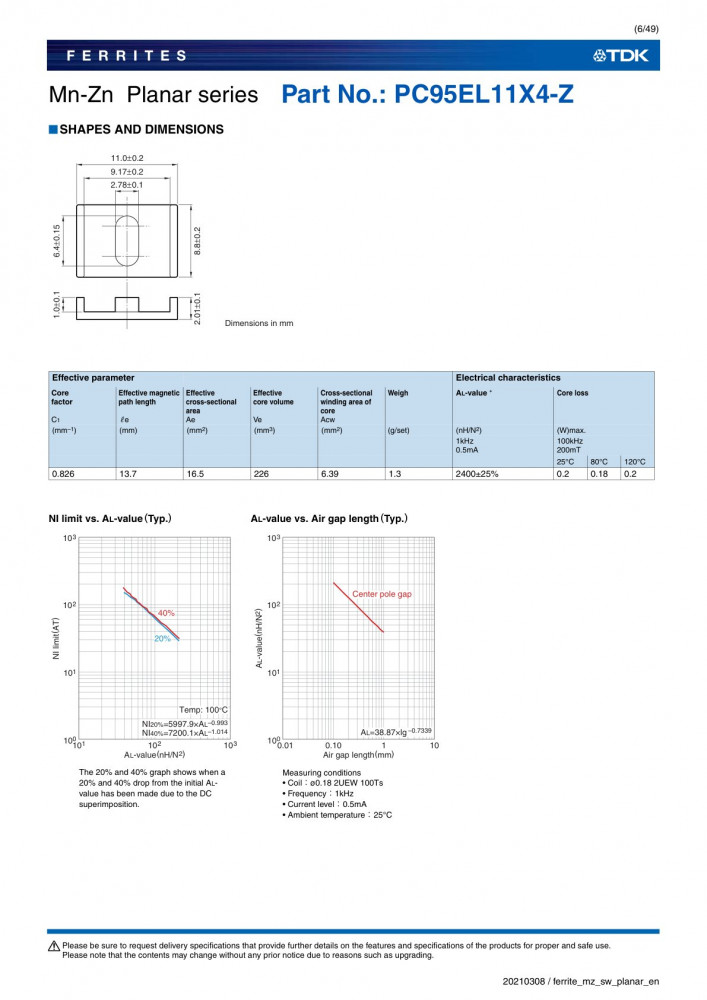 TDK planar ferrite core document page 6