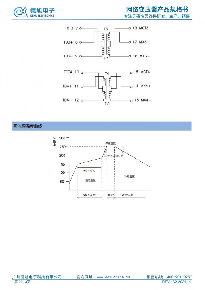 G2401CG product documentation page 2
