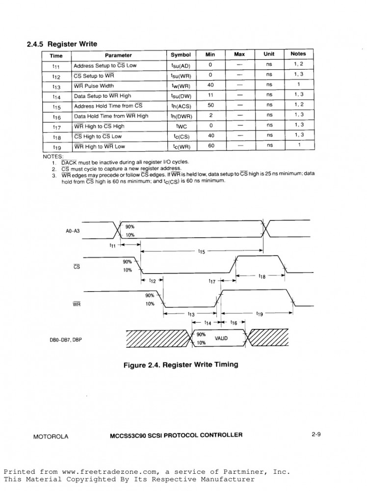 MC68SEC000FU20B1 datasheet page 9
