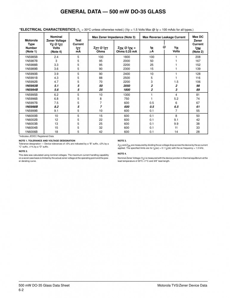 1N6002B datasheet page 2