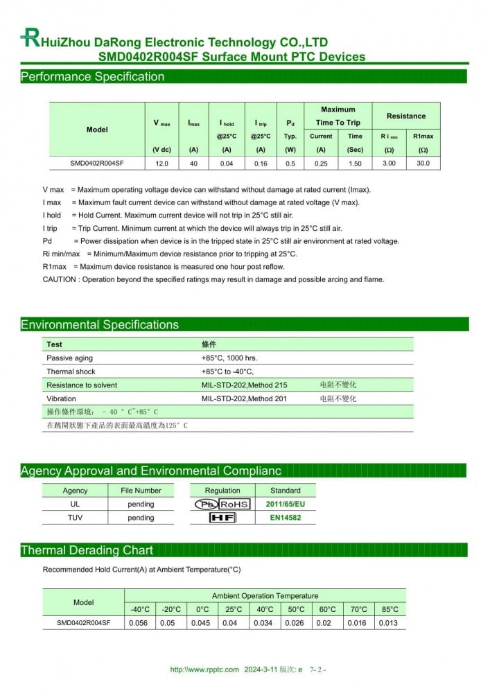 SMD0402R004SF datasheet page 2