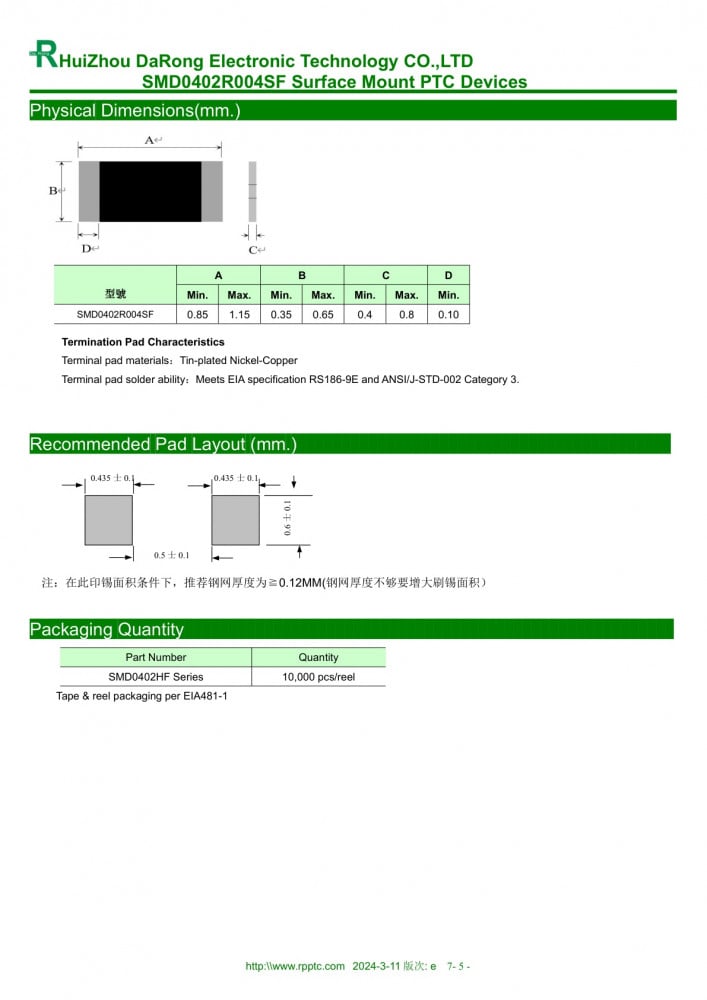 SMD0402R004SF datasheet page 5