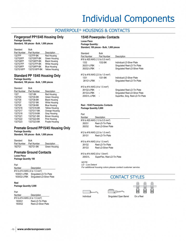 Anderson Power SPEC Pak document page 10