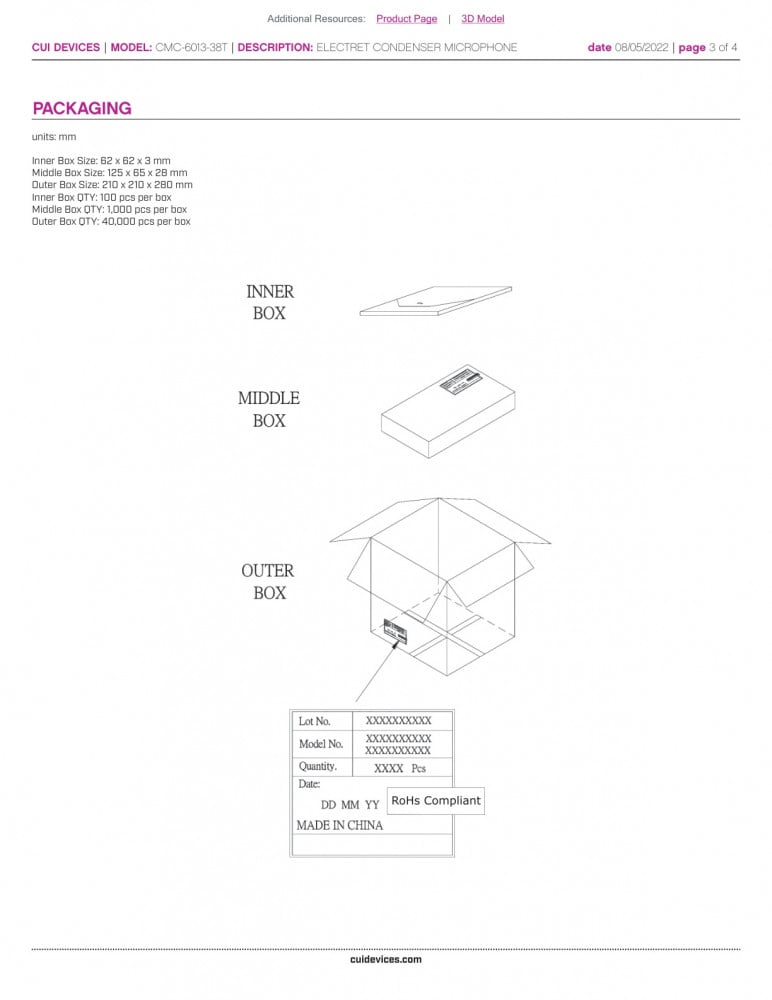 CMC-6013-38T datasheet page 3