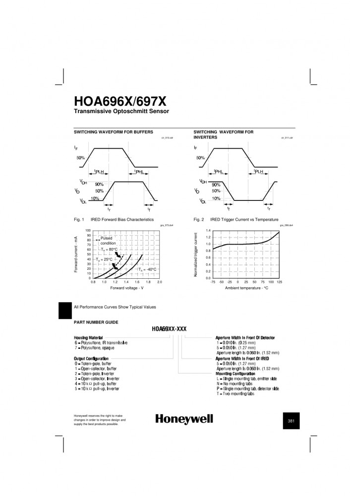Honeywell HOA6971-N51 datasheet page 6