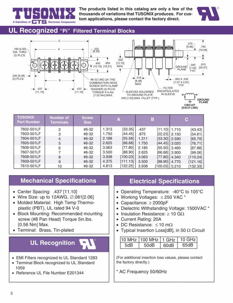 Tusonix back-plane filtered terminal blocks page