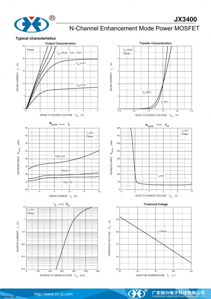 JX3400 datasheet page 2