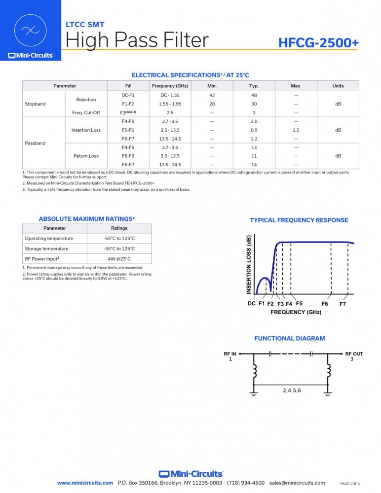 HFCG-2500+ datasheet page 2