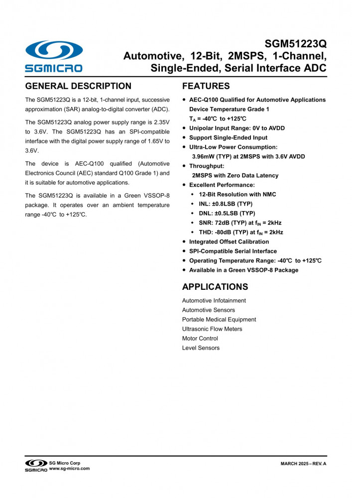 SGM51223Q document page 1