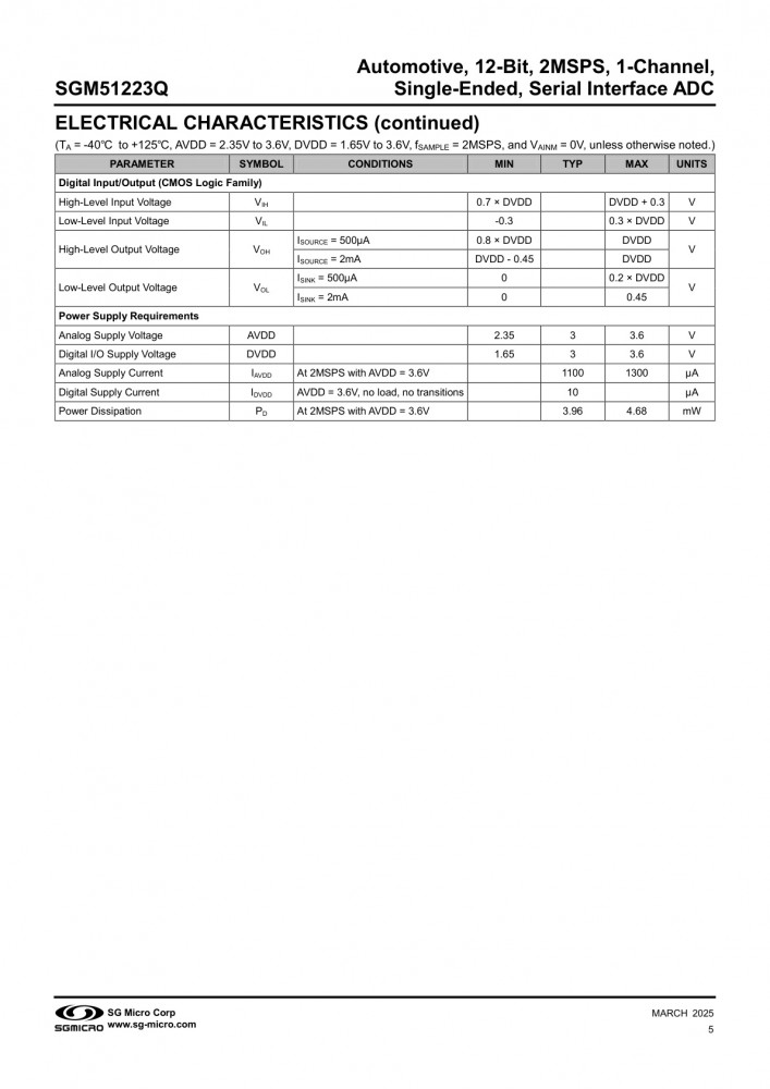 SGM51223Q document page 5