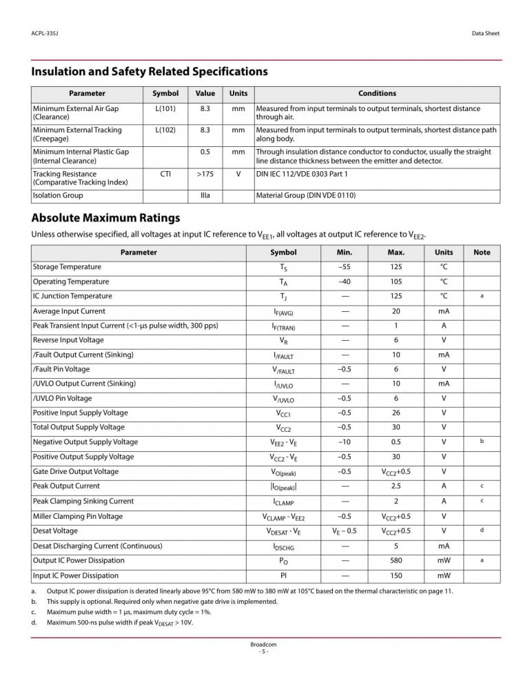 ACPL-335J datasheet page 5