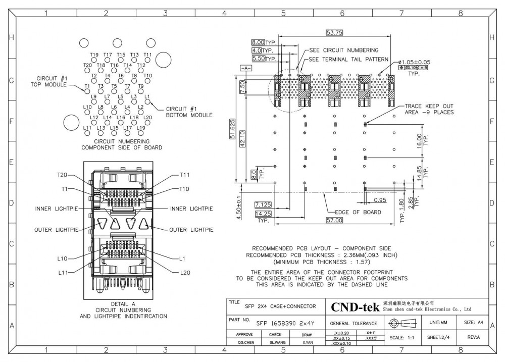 CND-tek SFP 1658390 2X4Y drawing page 2