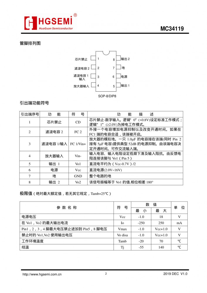 MC34119M/TR datasheet page 2